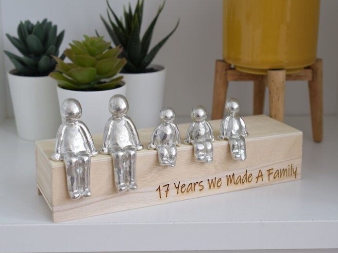 30+ Best 17 Years Wedding Anniversary Gifts For Any Couple