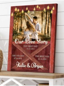 30+ Best 17 Years Wedding Anniversary Gifts For Any Couple