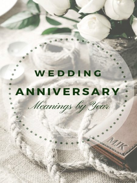 Traditional & Modern Anniversary gifts By Year 1-100 Guide