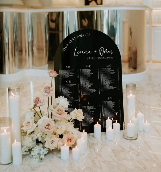 The Perfect Guide To Wedding Seating Chart Etiquette (2024)